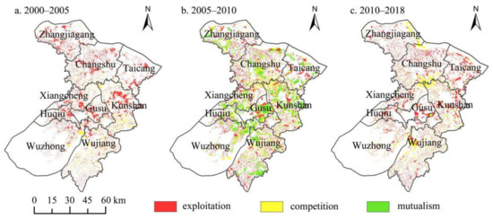 Carbon Metabolism in Urban “Production–Living–Ecological” Space Based on Ecological Network Analysis