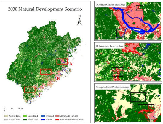Research on Spatio-Temporal Pattern Evolution and the Coupling ...