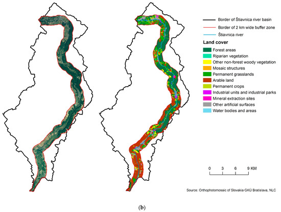 Land | Free Full-Text | Fluvisols Contribution to Water Retention ...