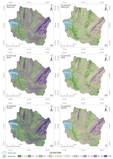 The Significance of Digital Elevation Models in the Calculation of LS ...