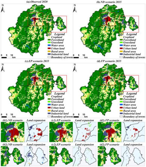 Multi-Scenario Simulation of Land-Use Change and Delineation of Urban ...