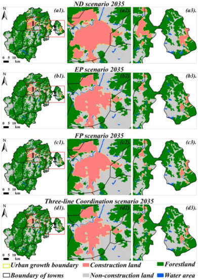 Multi-Scenario Simulation of Land-Use Change and Delineation of Urban ...
