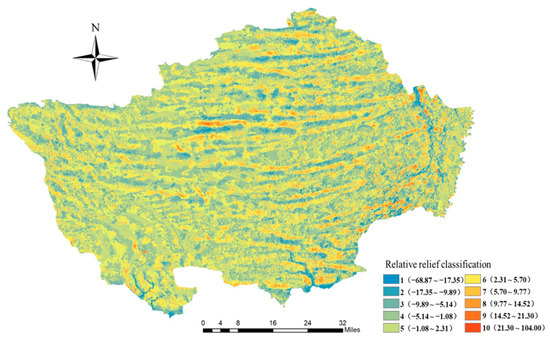 Distribution of Irrigated and Rainfed Agricultural Land in a Semi-Arid ...