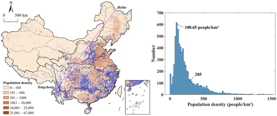 Characteristics and Influencing Factors of Traditional Village ...