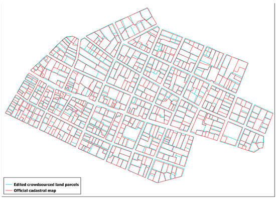 How to Improve Quality of Crowdsourced Cadastral Surveys