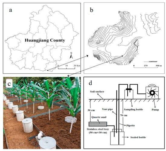Tillage-Induced Fragmentation of Large Soil Macroaggregates Increases ...