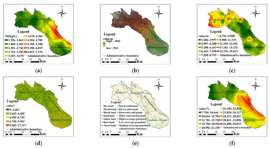 Study on the Scale Effect of Spatial Variation in Soil Salinity Based on Geostatistics: A Case ...