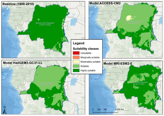 Land | Free Full-Text | Current Practices and Prospects of Climate ...