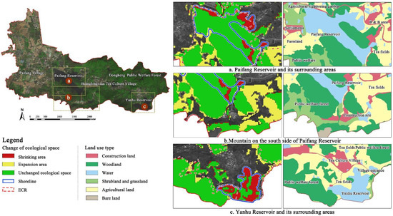 Land | Free Full-Text | Predicting Rural Ecological Space Boundaries in ...