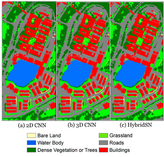 A Joint Bayesian Optimization for the Classification of Fine Spatial ...