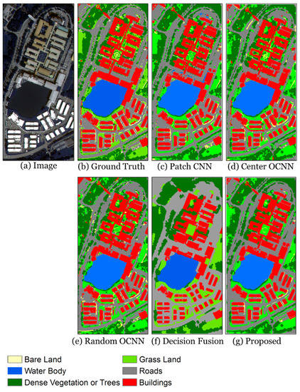 A Joint Bayesian Optimization for the Classification of Fine Spatial ...