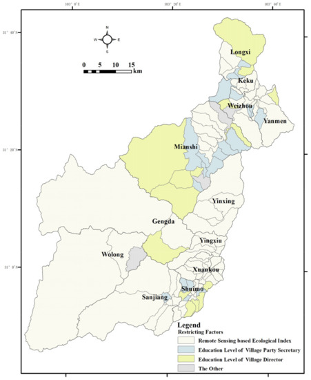 Assessing Integrated Effectiveness of Rural Socio-Economic Development ...