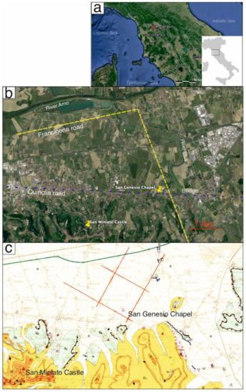 Archaeomagnetic Dating of Three Furnaces inside the Middle Age ...