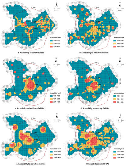 Land | Free Full-Text | Spatial Accessibility of Multiple Facilities ...