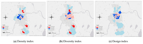 Density, Diversity, and Design: Evaluating the Equity of the Elderly ...