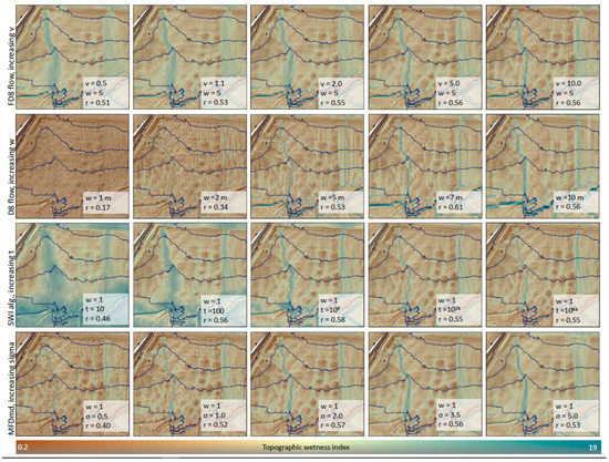 Topographic Wetness Index as a Proxy for Soil Moisture in a Hillslope Catena: Flow Algorithms ...