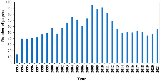 The Shadow Effect on Surface Biophysical Variables Derived from Remote ...