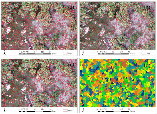 Coastal Wetland Vegetation Classification Using Pixel-Based, Object-Based and Deep Learning ...