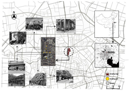 Land | Free Full-Text | Comprehensive Evaluation of the Implementation ...