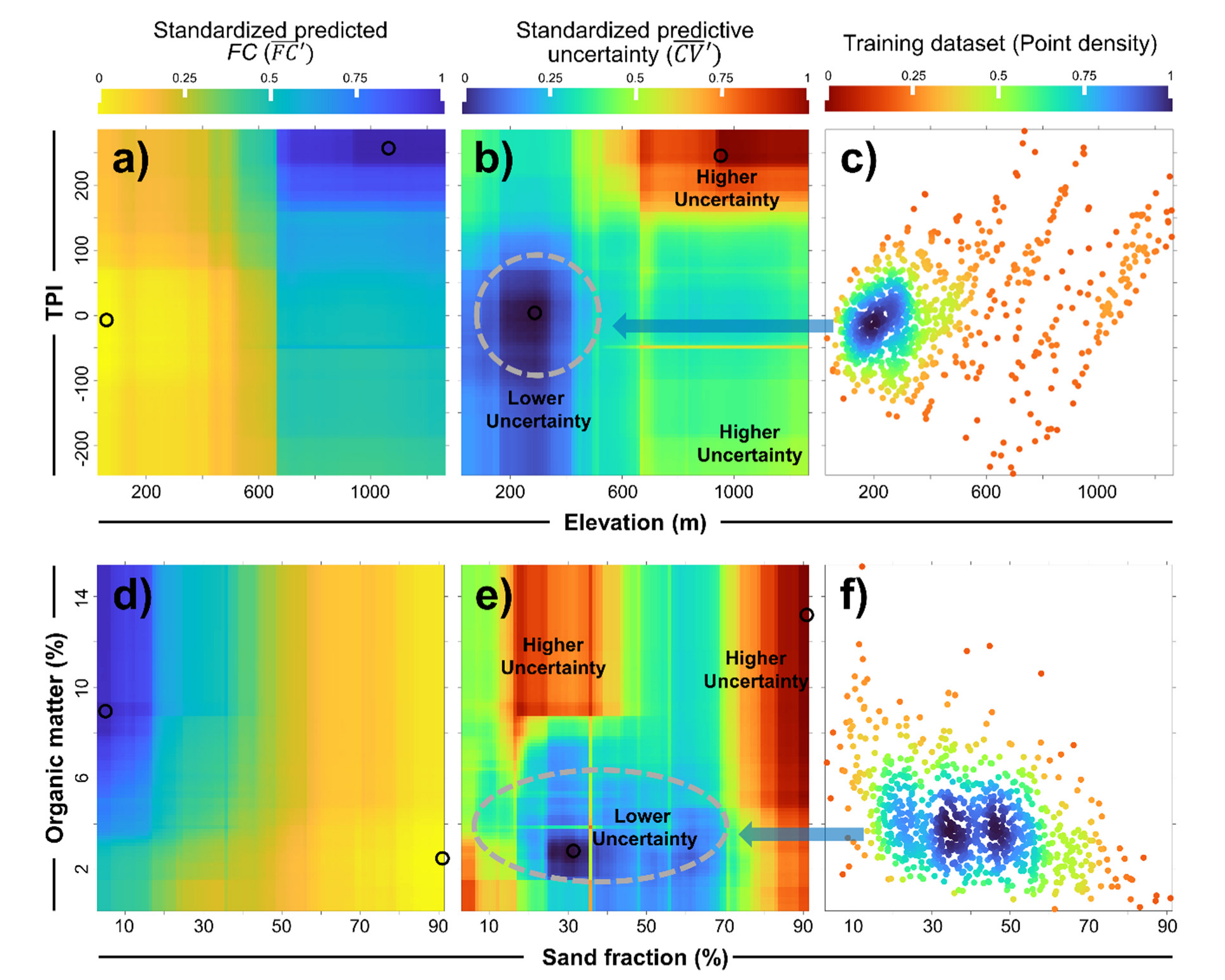 Simple Optimal Sampling Algorithm to Strengthen Digital Soil Mapping Using the Spatial ...