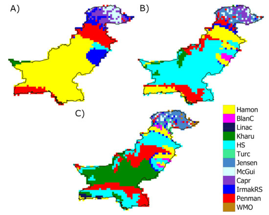 Land | Free Full-Text | Ranking of Empirical Evapotranspiration Models ...
