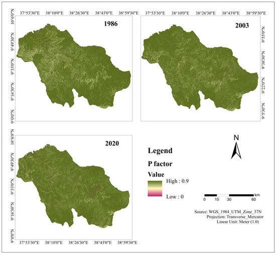 Effect of Land Use-Land Cover Change on Soil Erosion and Sediment Yield ...