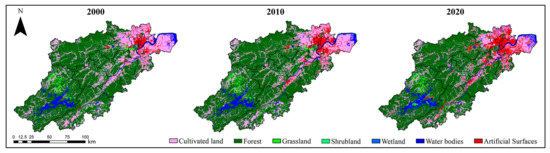 Spatial-Temporal Evolution and Prediction of Carbon Storage: An Integrated Framework Based on ...