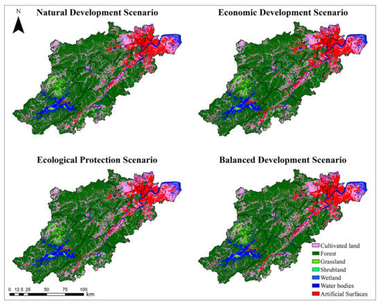 Spatial-Temporal Evolution and Prediction of Carbon Storage: An Integrated Framework Based on ...