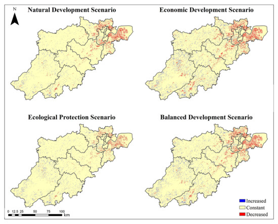 Spatial-Temporal Evolution and Prediction of Carbon Storage: An Integrated Framework Based on ...