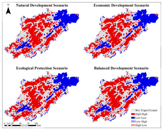 Spatial-Temporal Evolution and Prediction of Carbon Storage: An Integrated Framework Based on ...
