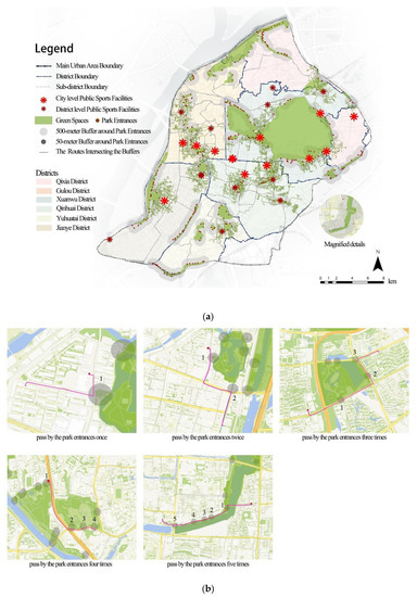 Concatenating Daily Exercise Routes with Public Sports Facilities ...