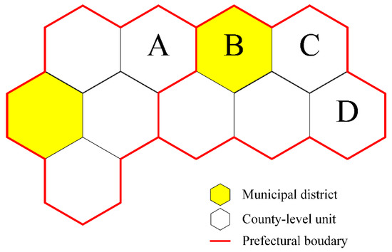 Triple Spatial Effects of the Administrative Hierarchy on Urban Built ...