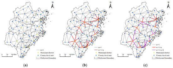 Land | Free Full-Text | Triple Spatial Effects of the Administrative ...
