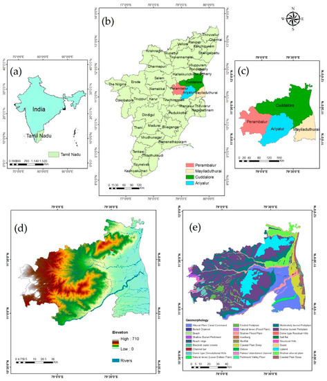 Comparison of Machine Learning-Based Prediction of Qualitative and ...