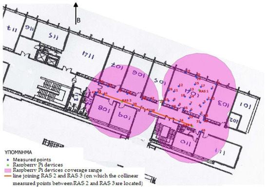 A Prototype Machine Learning Tool Aiming to Support 3D Crowdsourced ...