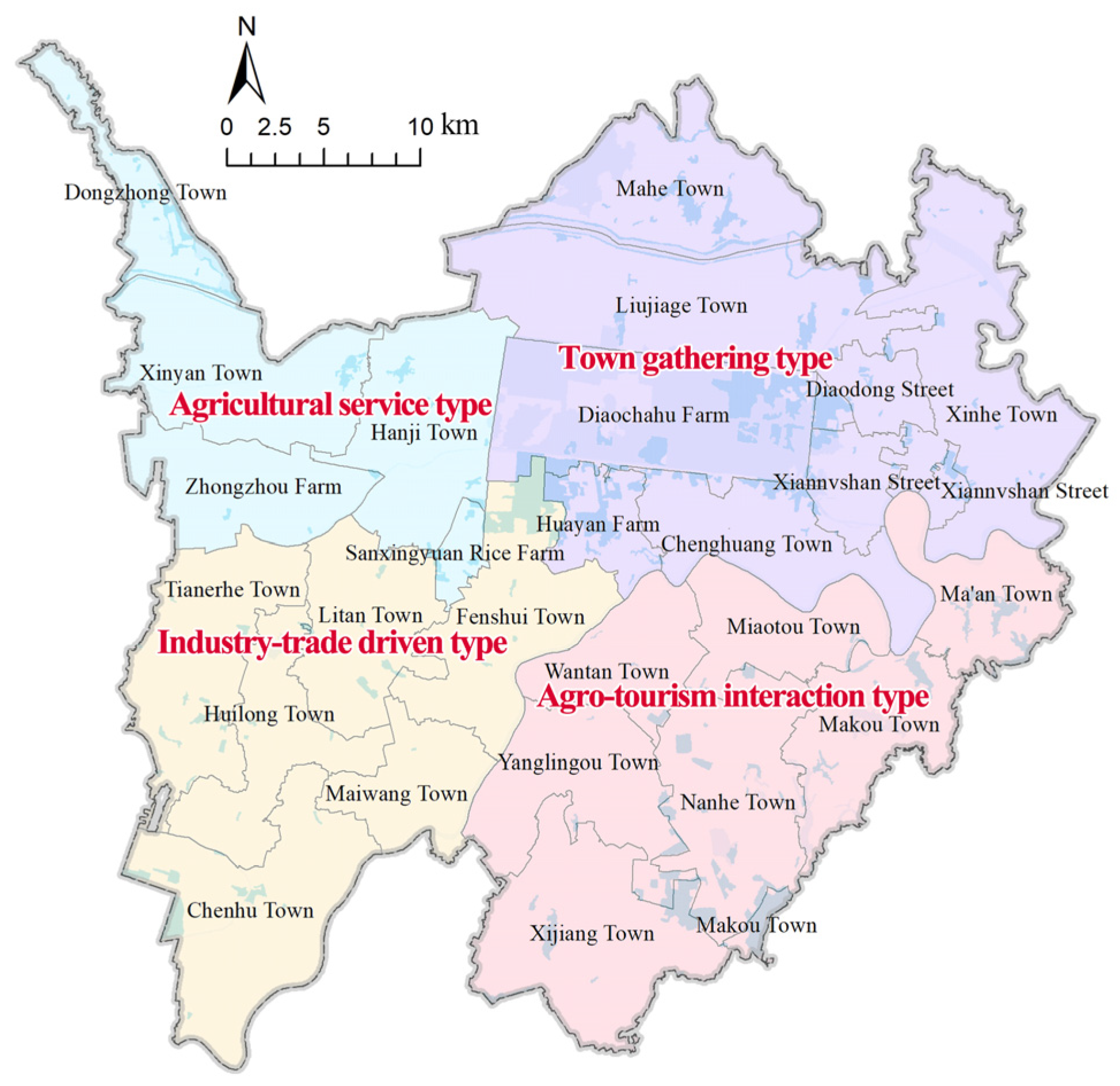 Evaluation, Recognition and Implications of Urban–Rural Integration ...