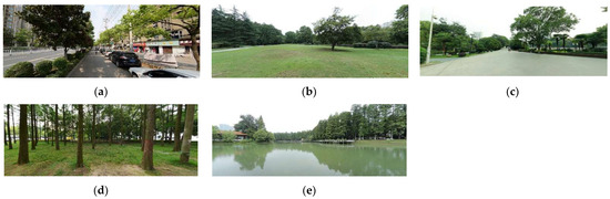 Stress Recovery Effects of Viewing Simulated Urban Parks: Landscape ...