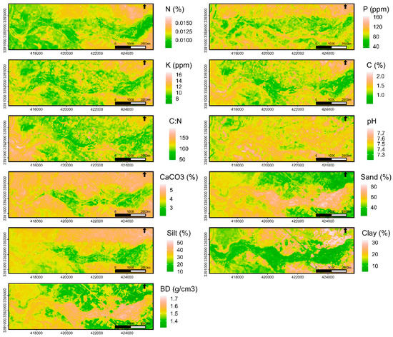 Machine Learning Models for Prediction of Soil Properties in the ...