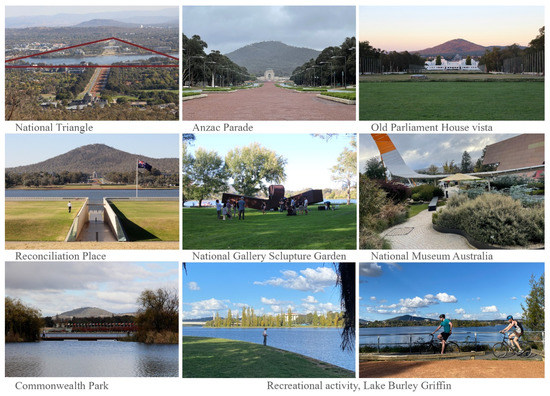 What Is the Future of the Bush Capital? A Socio-Ecological Approach to ...