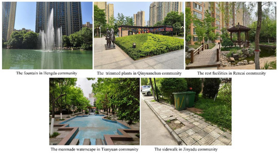 Evaluating the Landscape Quality of Residential Communities: A Case ...