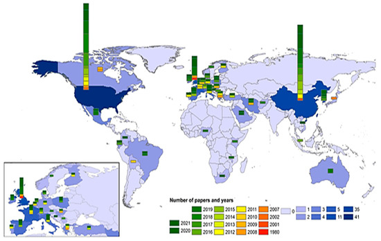 Unveiling the Potential of Machine Learning Applications in Urban ...