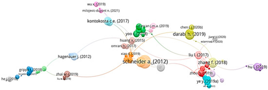 Unveiling the Potential of Machine Learning Applications in Urban ...