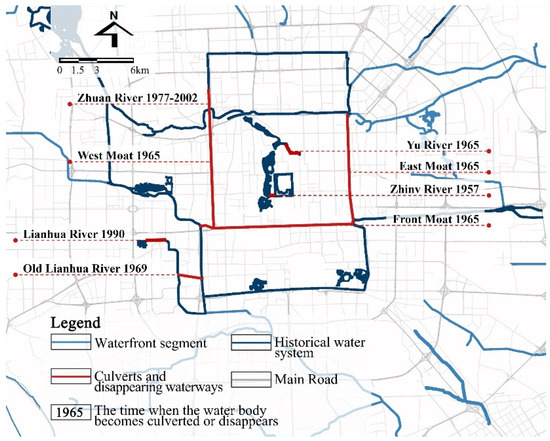 Current and Expected Value Assessment of the Waterfront Urban Design: A ...