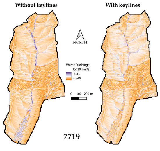 Land | Free Full-Text | Modelling the Effect of Keyline Practice on ...