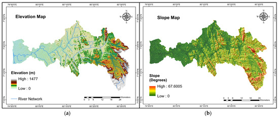 Evaluation of the Impact of Land Use Changes on Soil Erosion in the ...