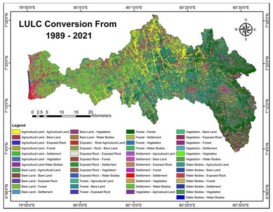 Evaluation of the Impact of Land Use Changes on Soil Erosion in the ...