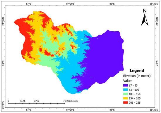 Integration of GIS and Remote Sensing with RUSLE Model for Estimation ...