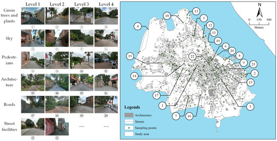 Visual Preference Analysis and Planning Responses Based on Street View ...