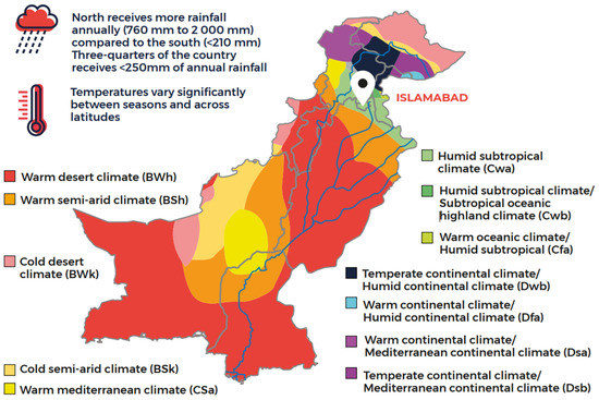 Land | Free Full-Text | Assessing and Mapping Spatial Variation ...