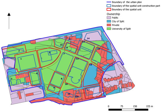 Model of Priority Ranking of Cadastral Parcels for Planning the ...
